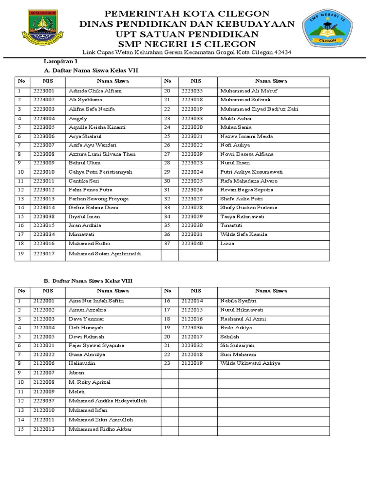 Daftar Kelas 7 Dan 8 p15 | PDF