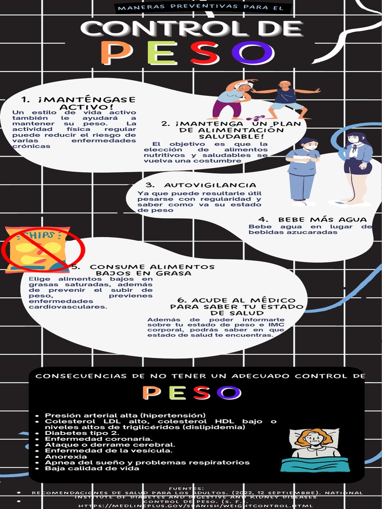 Control de Peso | PDF