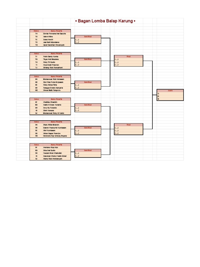 Bagan Lomba Balap Karung (Peserta) - 1 | PDF