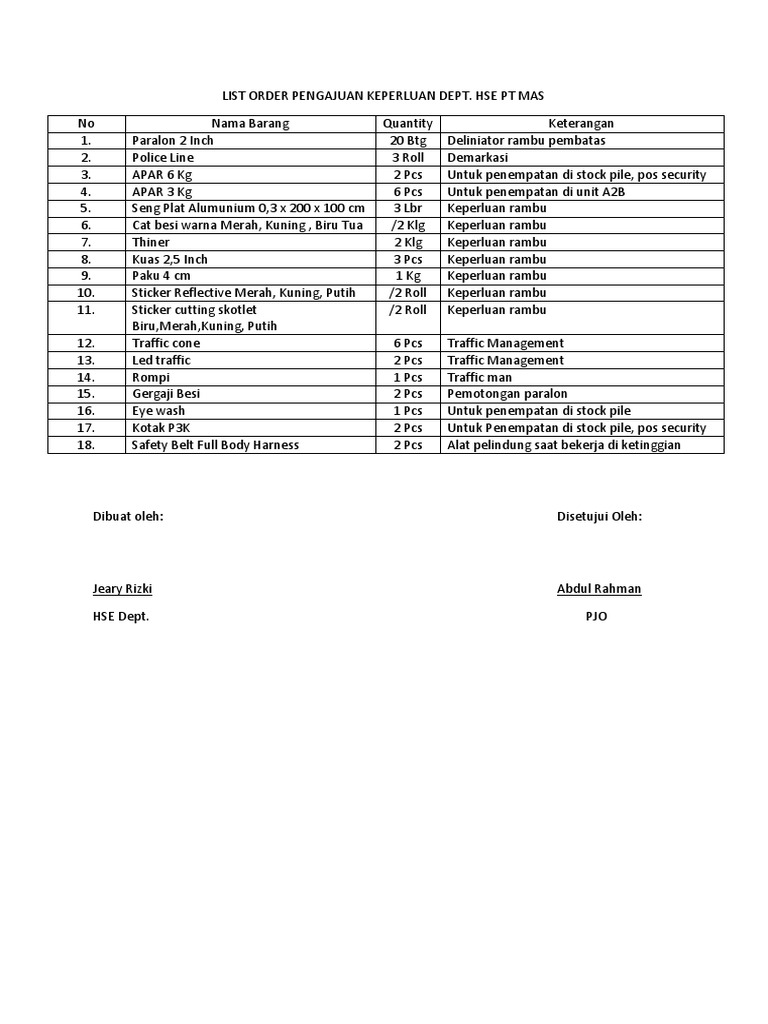 List Order Pengajuan Keperluan Dept | PDF