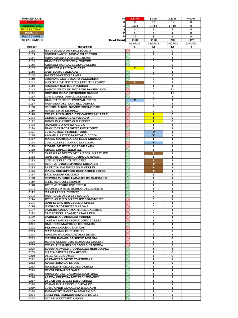 Ccontrol Asistencia | PDF
