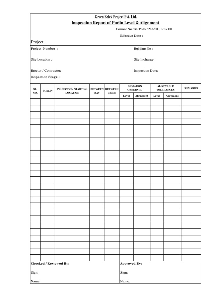 GBP Checklist - Purlin Alignment | PDF