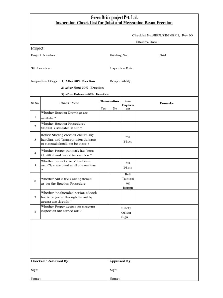 Checklist - Mezzanine Beam Erection | PDF