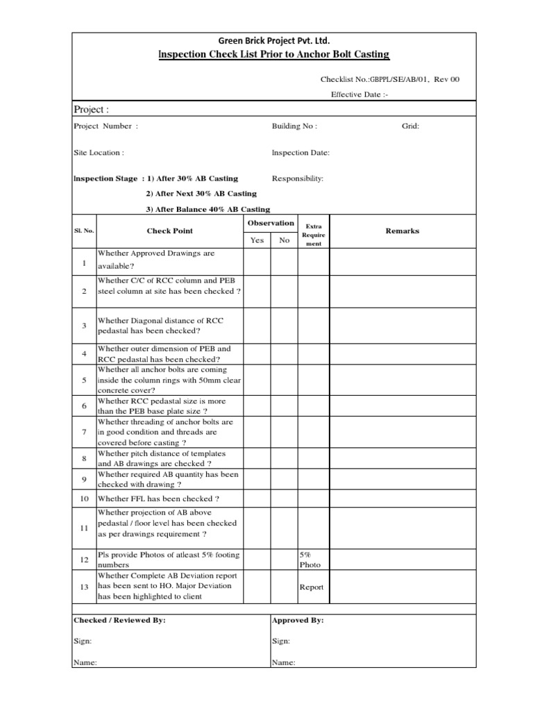 Anchor Bolt Casting Inspection Checklist | PDF