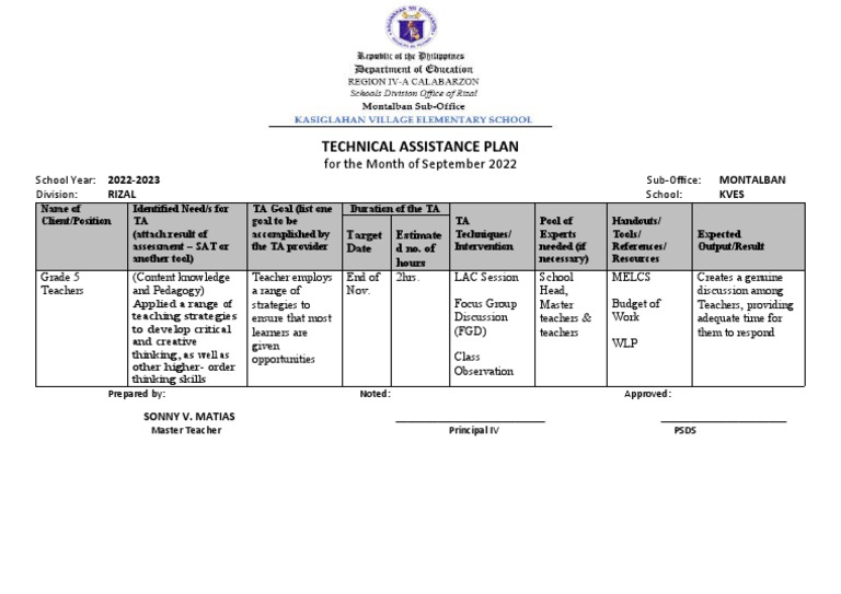 Technical Assistance Plan | PDF Technical Assistance Plan | PDF