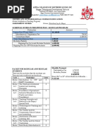 LTO Region 12 Office Directory | PDF | Philippines