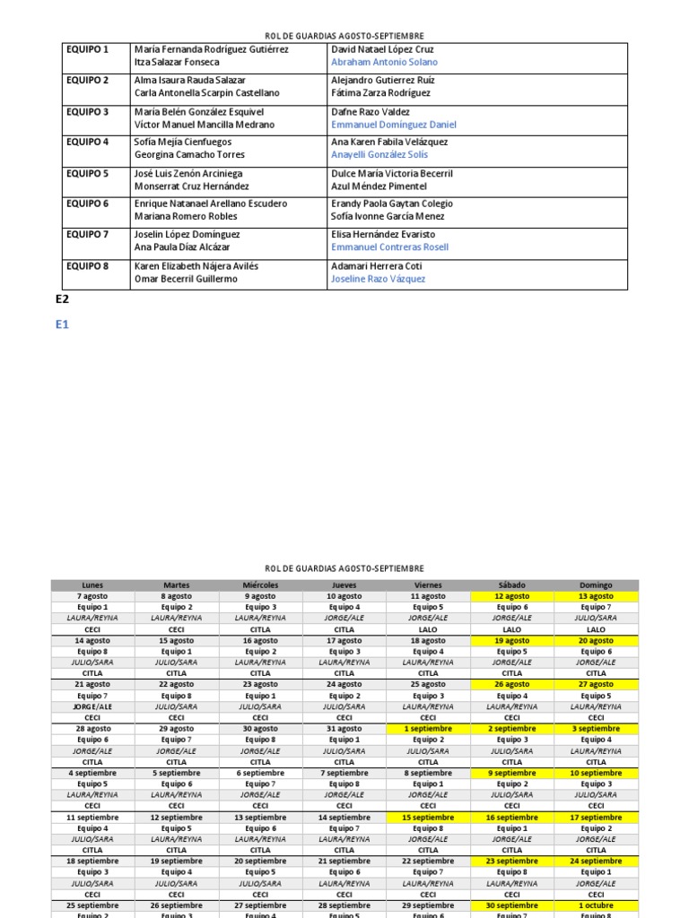 Rol de Guardias AGO-SEP 2023-B | PDF | Cocina, comidas y vino