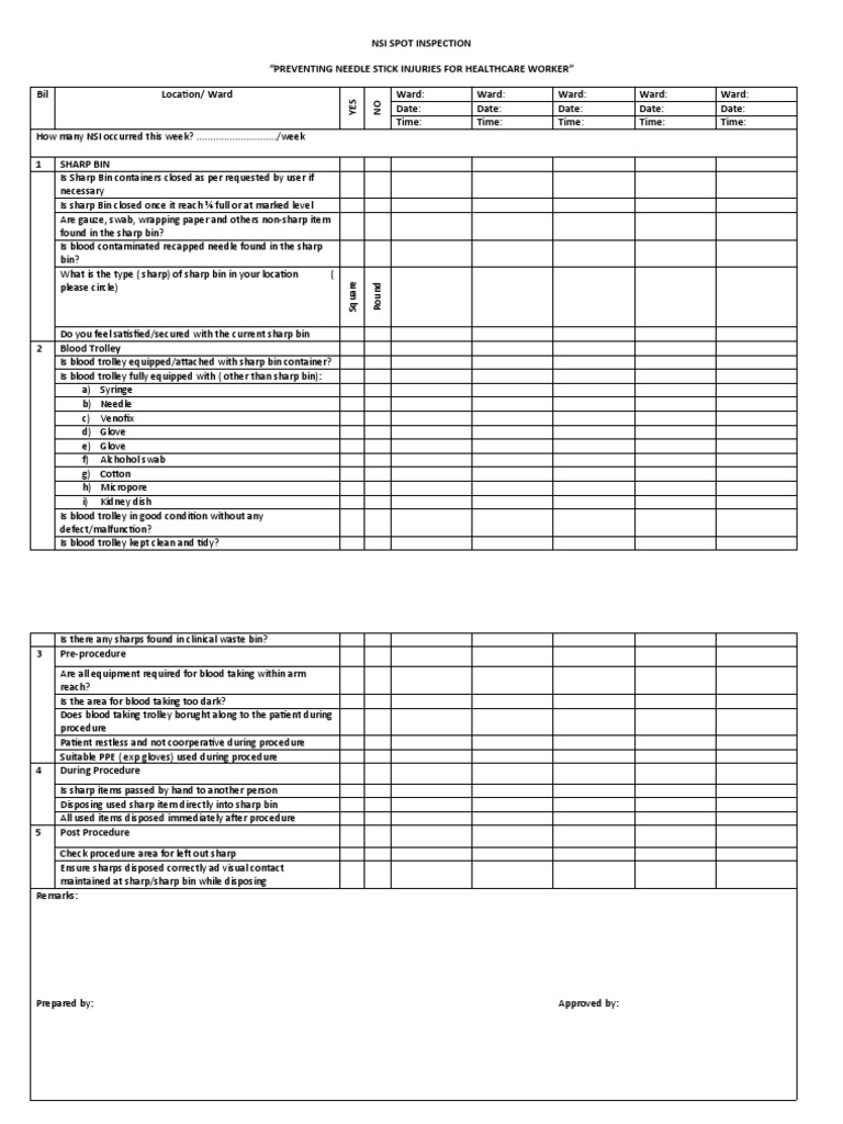 NSI Prevention Checklist for Healthcare Workers | PDF