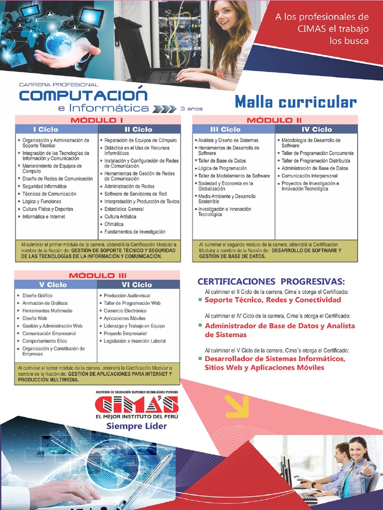 Malla Curricular Computacion e Informatica | PDF