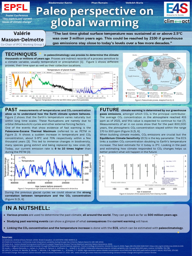 Paleoclimate Poster Conference Reviewed | PDF