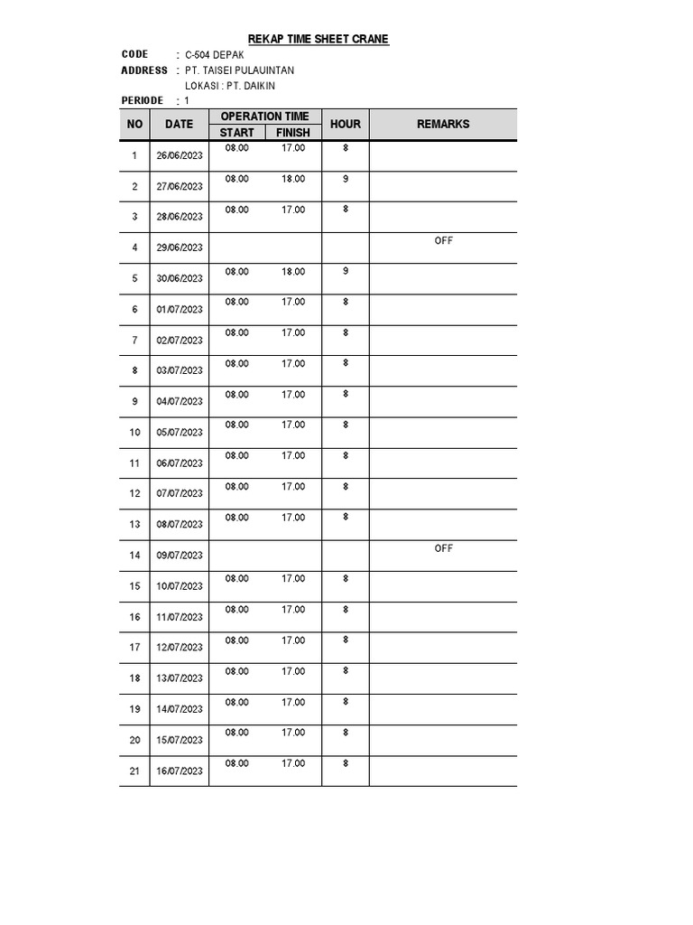 Rekap Time Sheet Crane:: C-504 DEPAK Address:: Code | PDF
