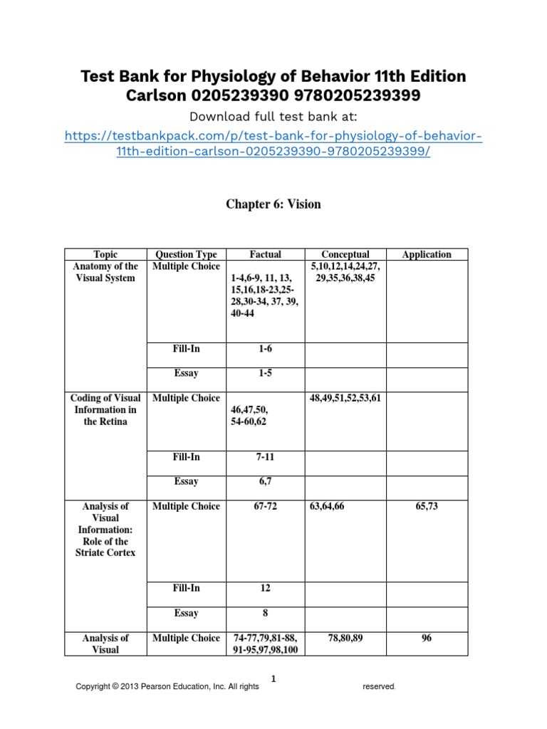 Physiology of Behavior 11th Edition Carlson Test Bank Download | PDF