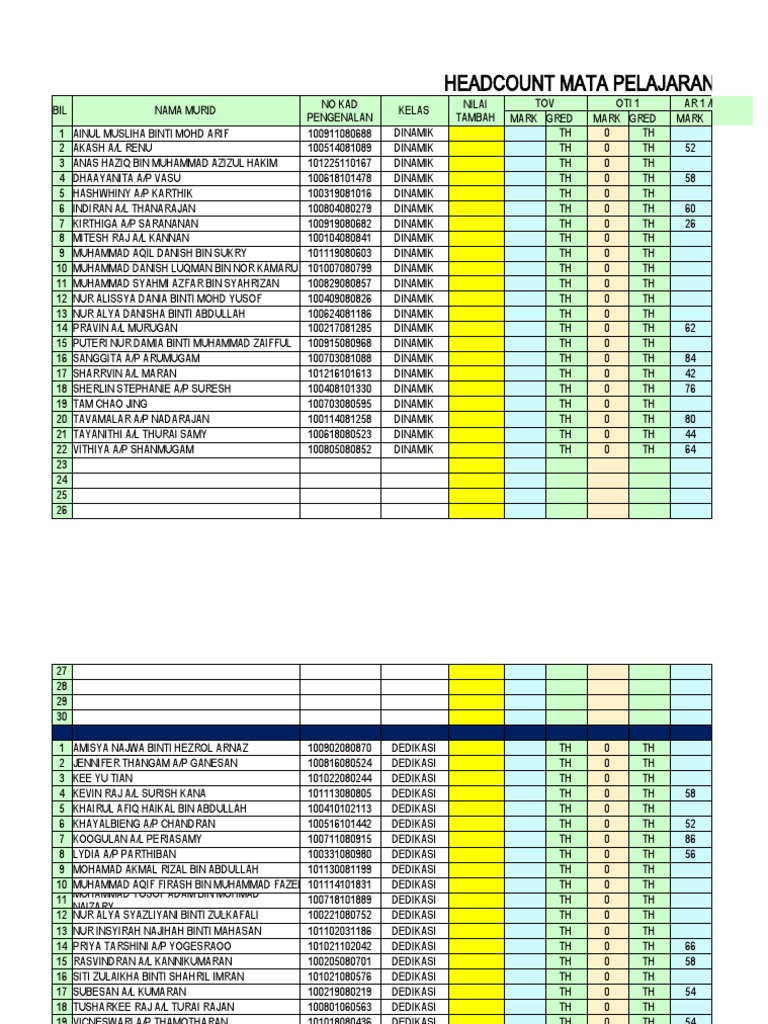 B TAMIL (6) Headcount | PDF