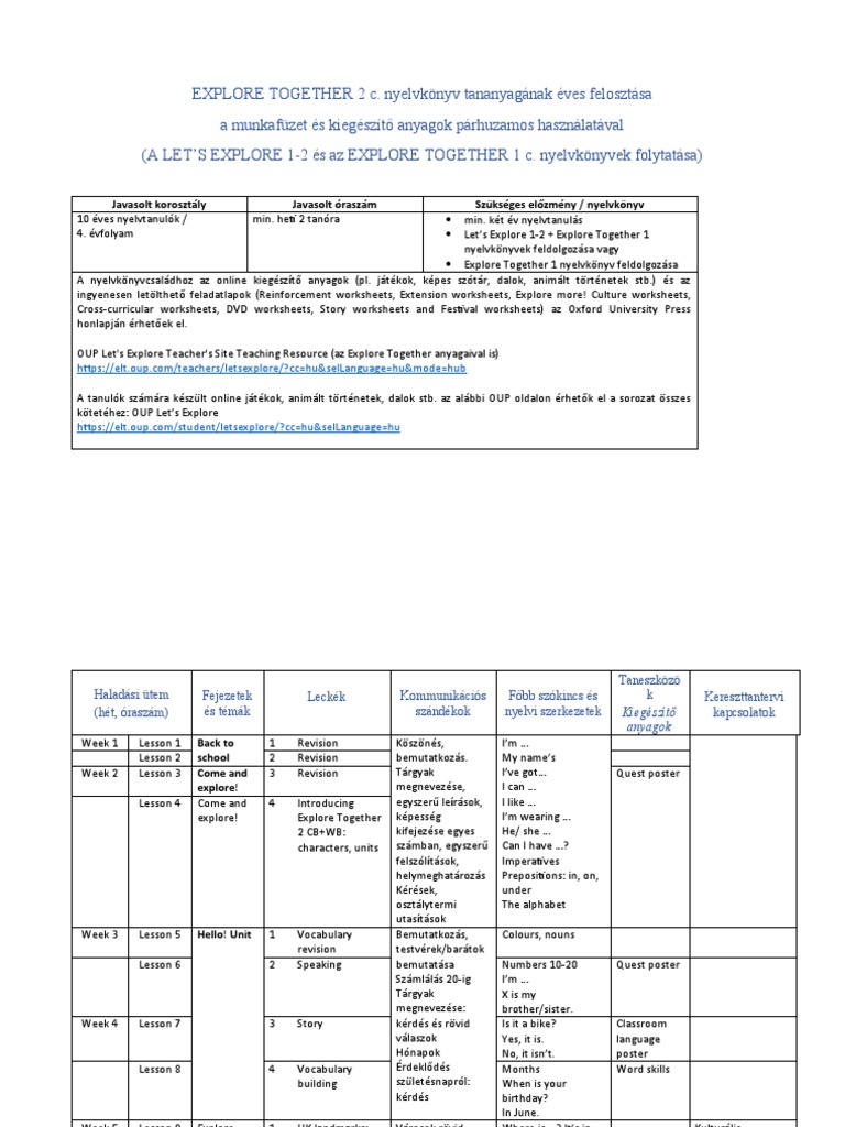 Explore Together2 Tanmenet | PDF