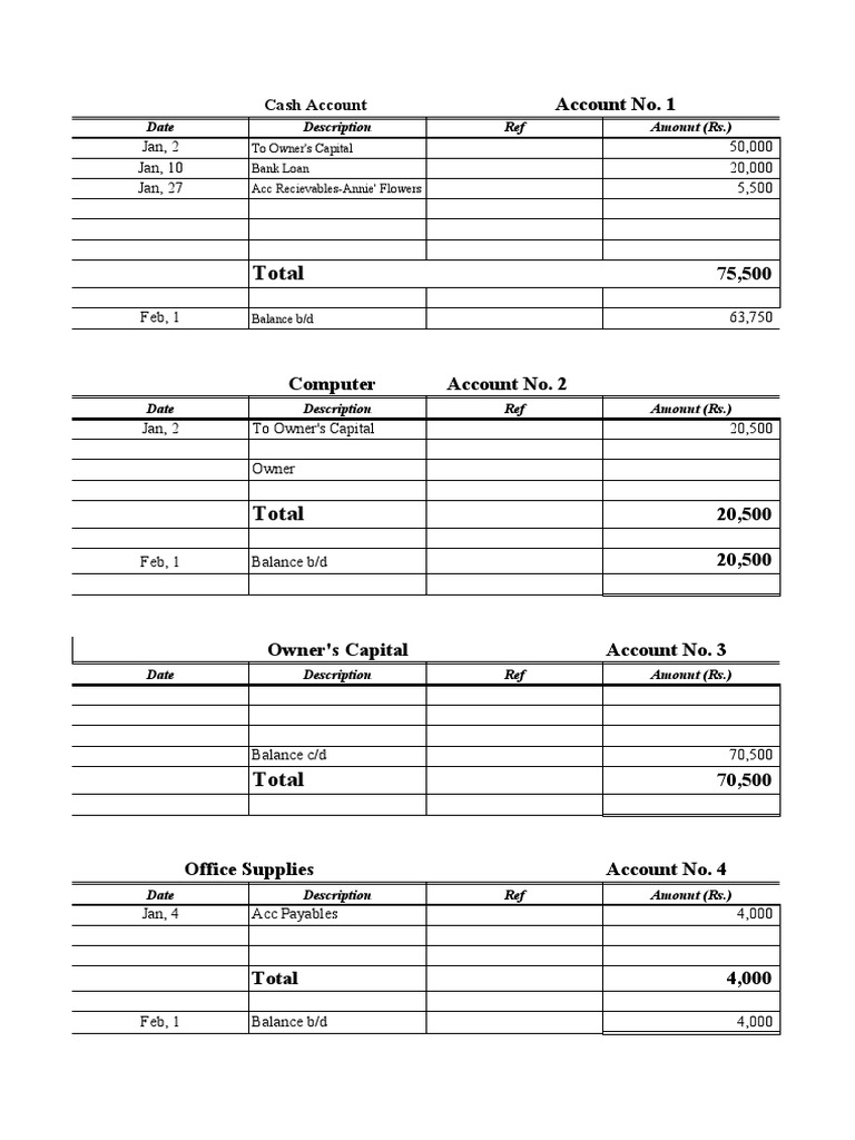 Templete Standard General Ledger | PDF | Finance & Money Management