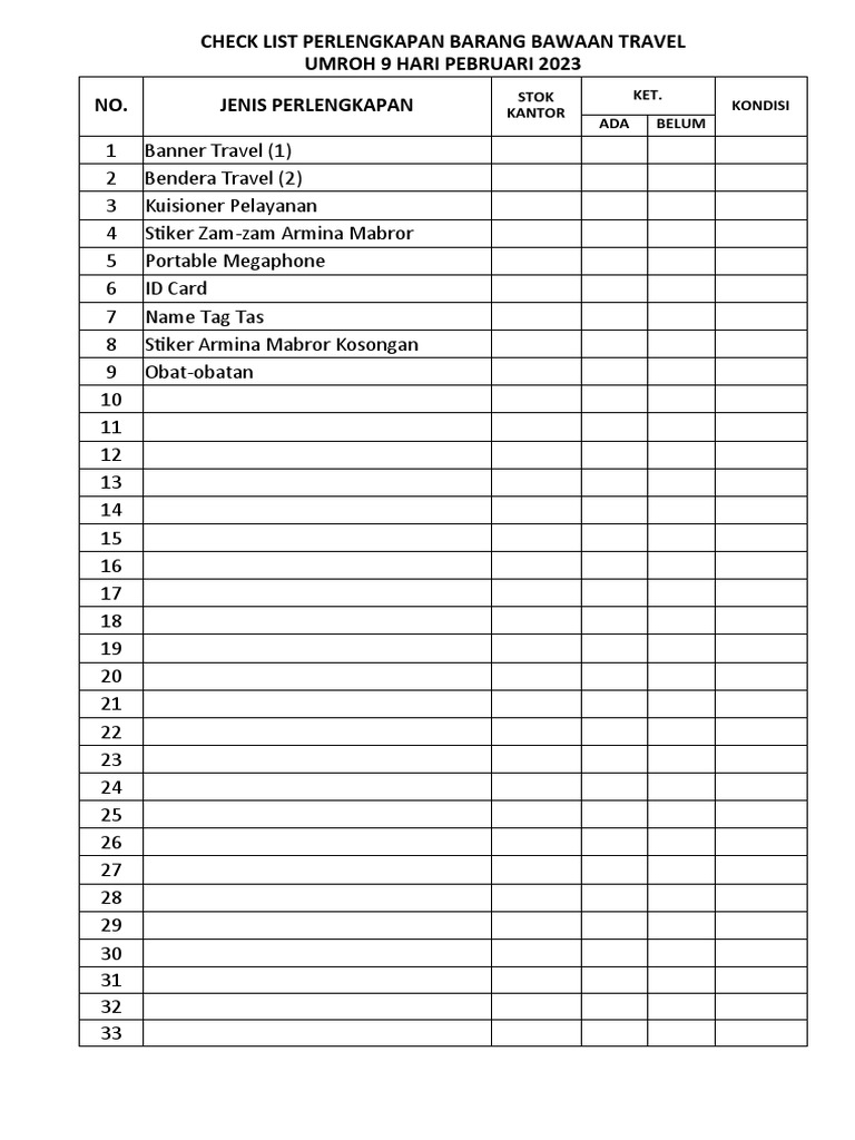 Cek List Barang Bawaan Untuk Travel | PDF