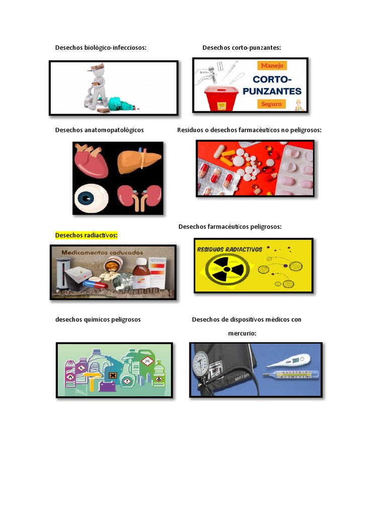 Desechos Biológico Imprimir | PDF