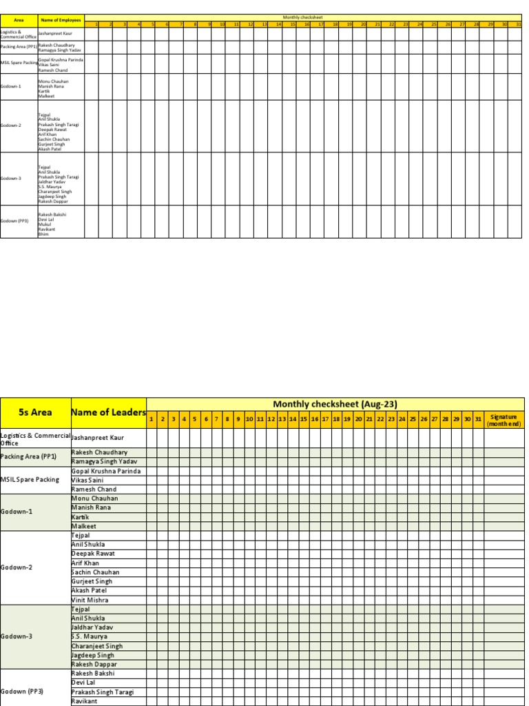 Monthly Employee Checksheet Overview | PDF