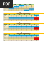 Packing Work Instruction | PDF