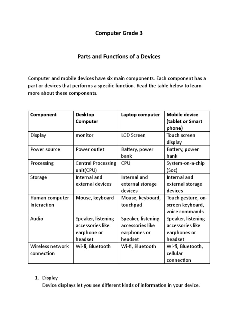Reviewer in Computer | PDF Reviewer in Computer | PDF
