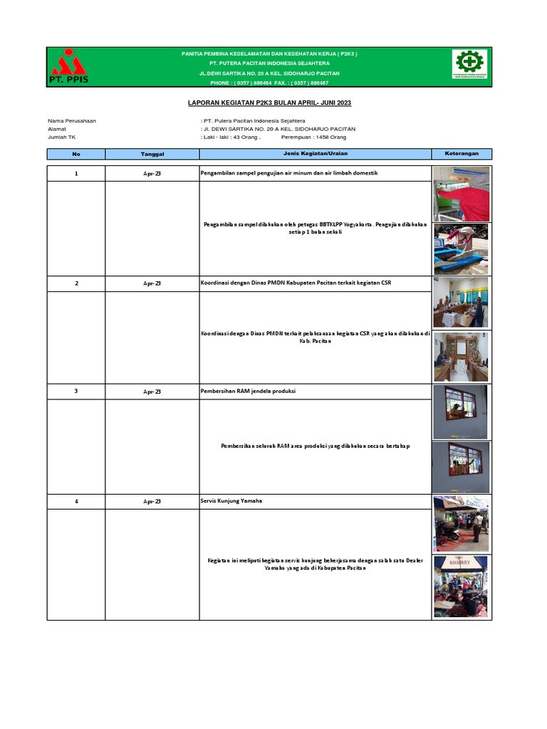 Laporan Kegiatan P2K3 April-Juni 2023 | PDF