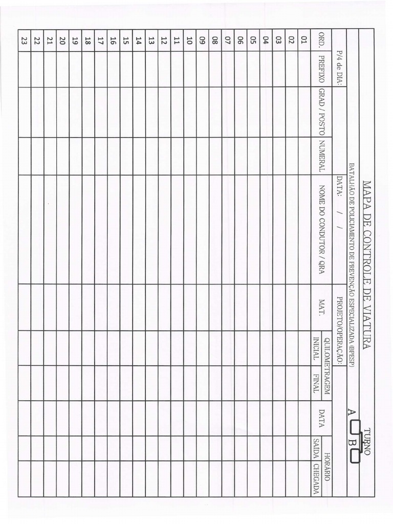 Mapa de Controle Diario | PDF