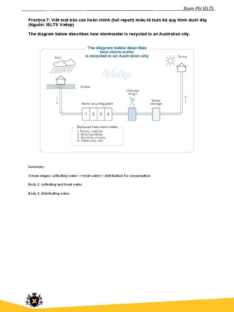 Nhữ Yến Nhi - Task 1- Unit 67 | PDF