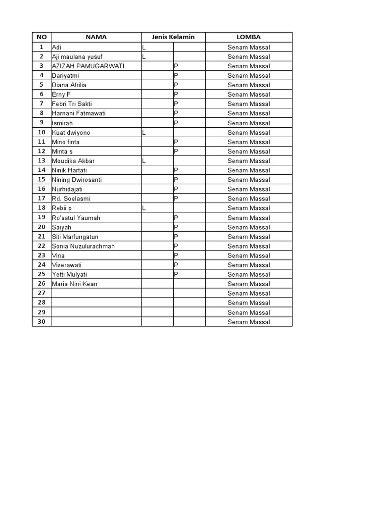 Senam Masal Dan Masak Nasgor | PDF