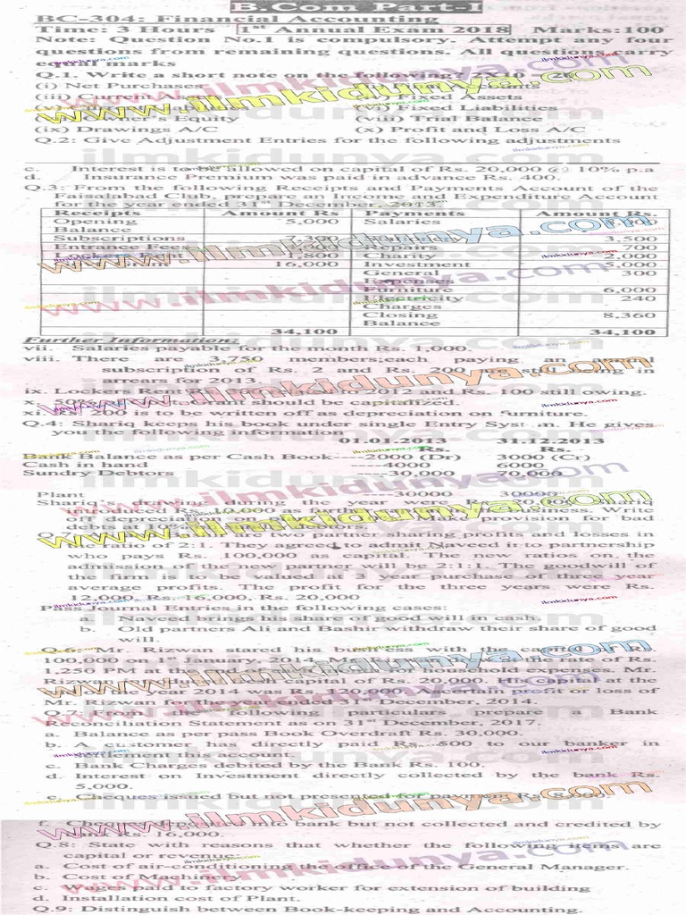 Past Papers Sargodha University 2018 BCom Part 1 Financial Accounting | PDF