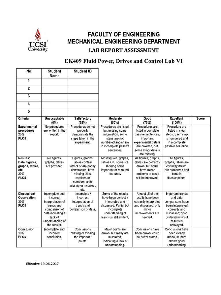 EK409 Lab Rubric (Report Assessment) | PDF