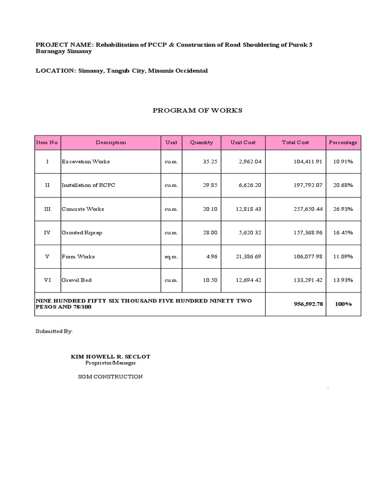 Rehabilitation of PCCP & Construction of Road Shouldering of Purok 3 Barangay Simasay | PDF