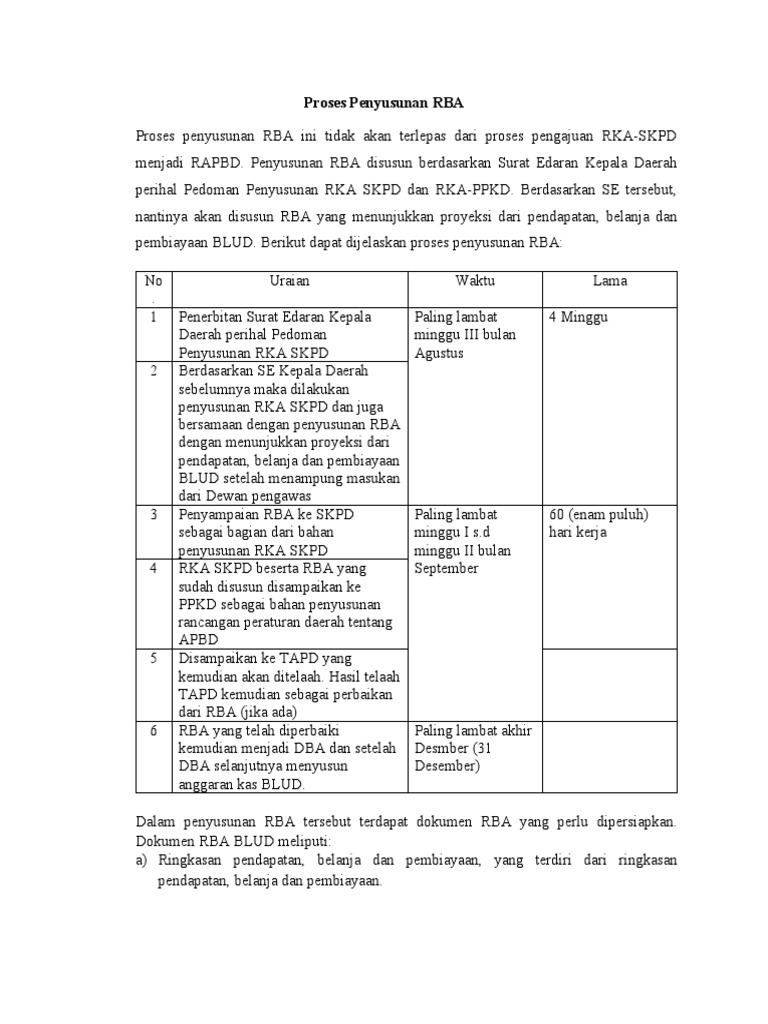 Proses Penyusunan RBA | PDF