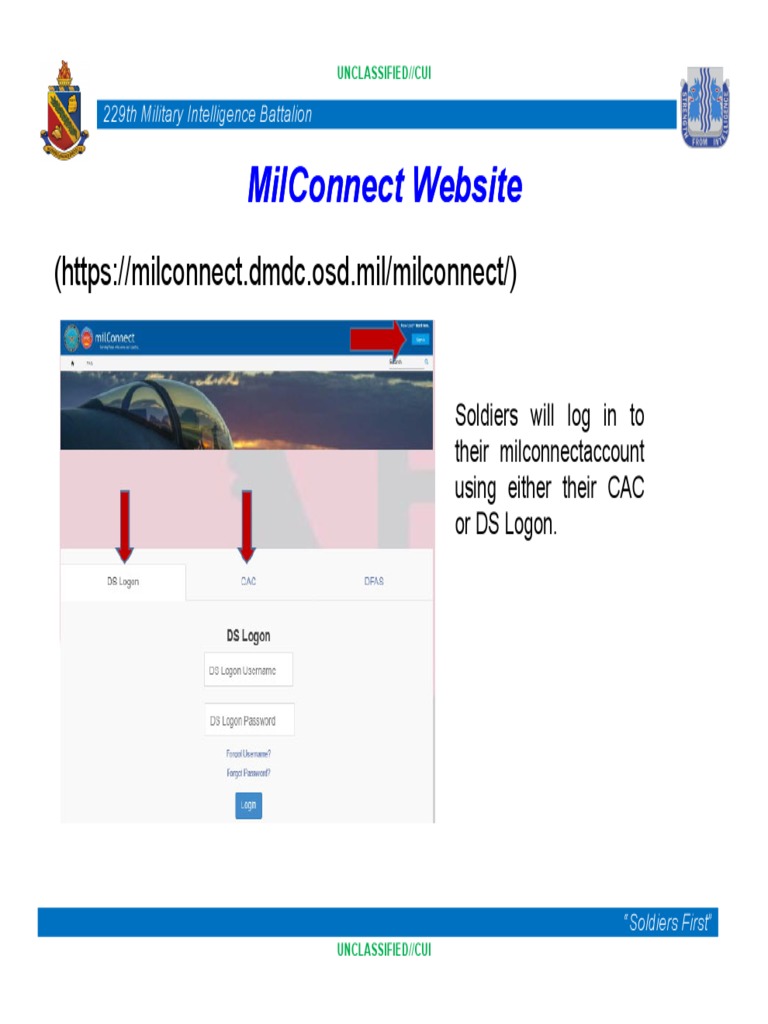 Updated SGLV How-To | PDF