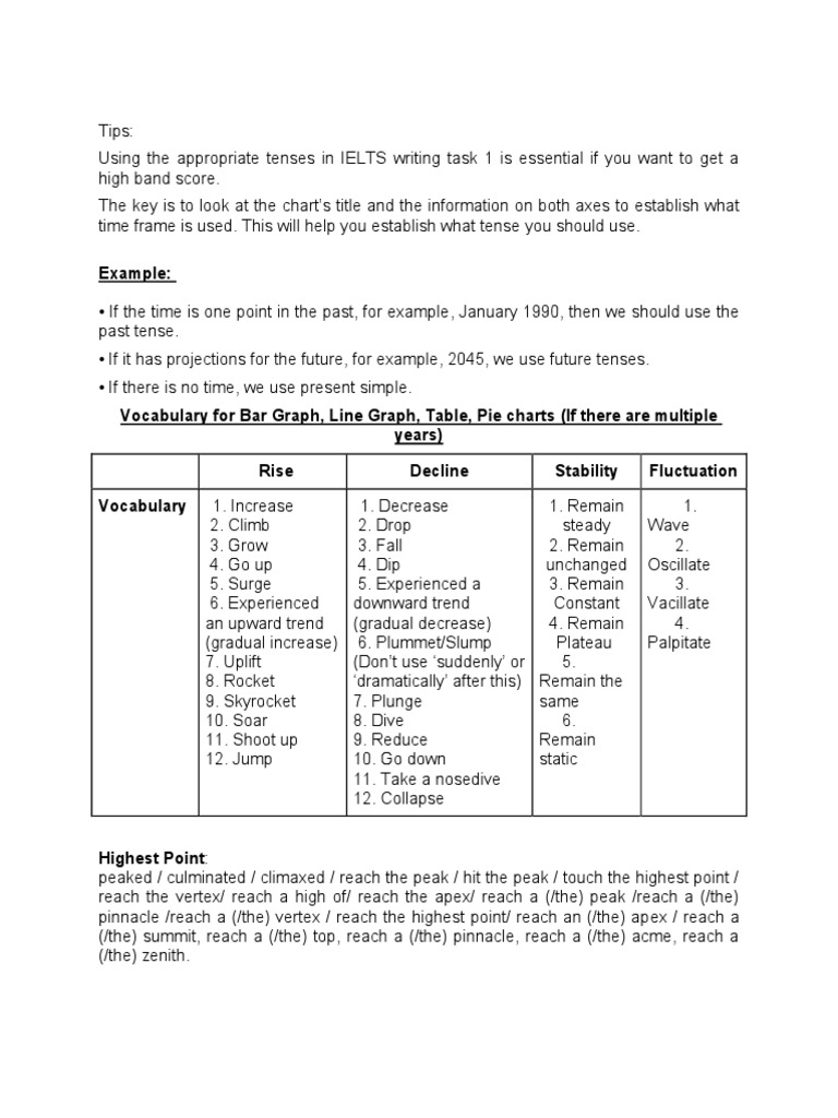Tips-Increase Decrease | PDF Tips-Increase Decrease | PDF