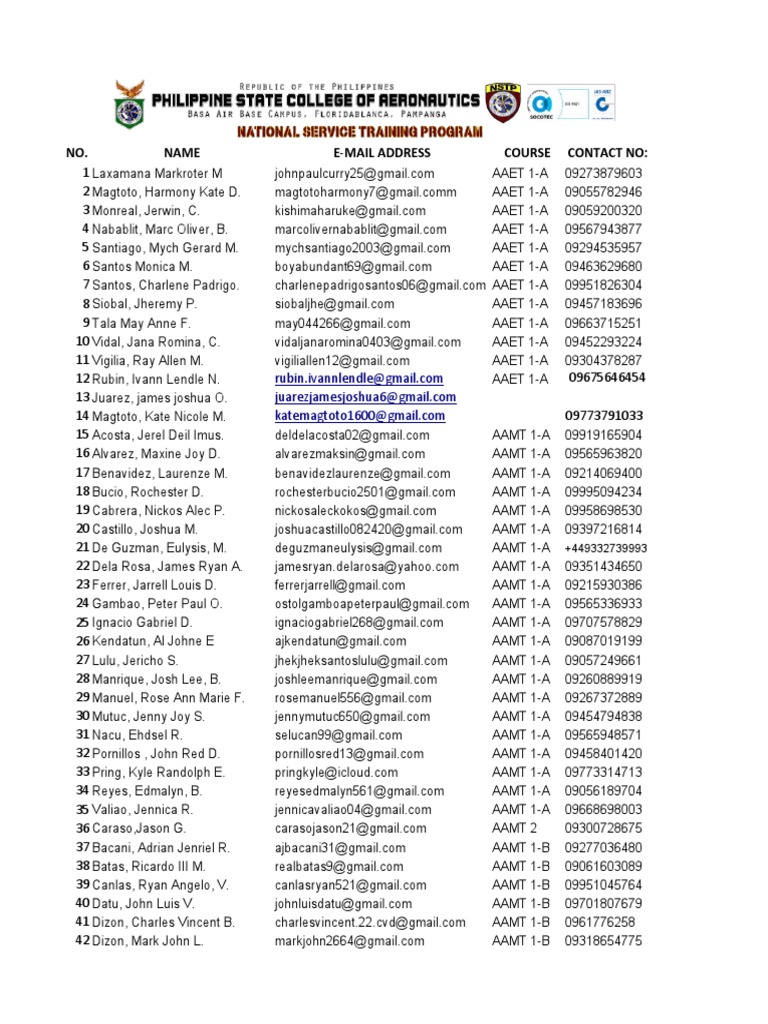 Student List 21 22 Rotc | PDF