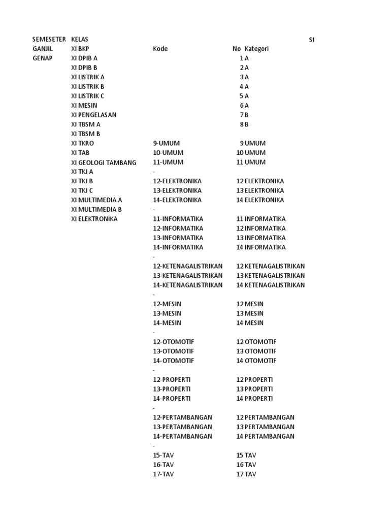 Xi Dpib B Matematika Fix-Pas-1 | PDF