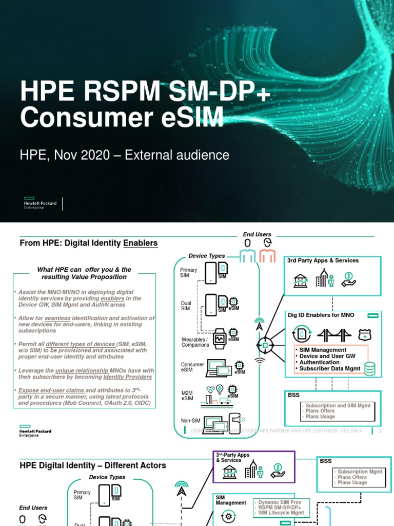 Hpe CMS RSPM SM-DP - R1.0 | PDF