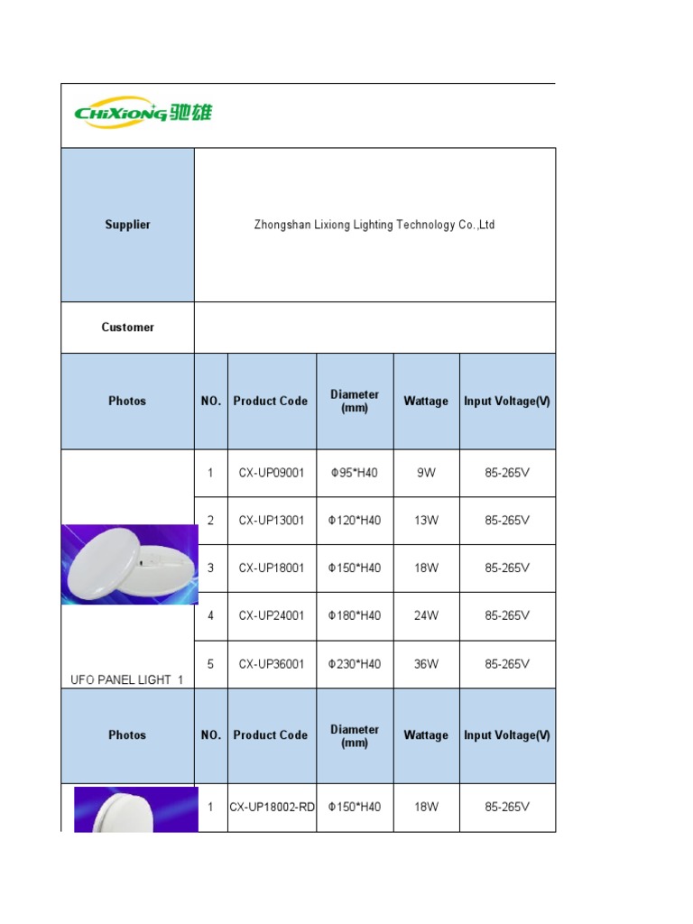 UFO Panel Light Quotation: CX-UP18002-RD | PDF
