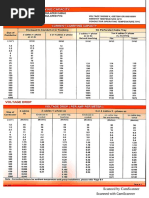 Aberdare Cable Selection Chart | PDF | Technology & Engineering