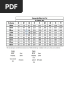 MSCL Pipes JKR-Dimension | PDF | Pipe (Fluid Conveyance) | Economic Sectors