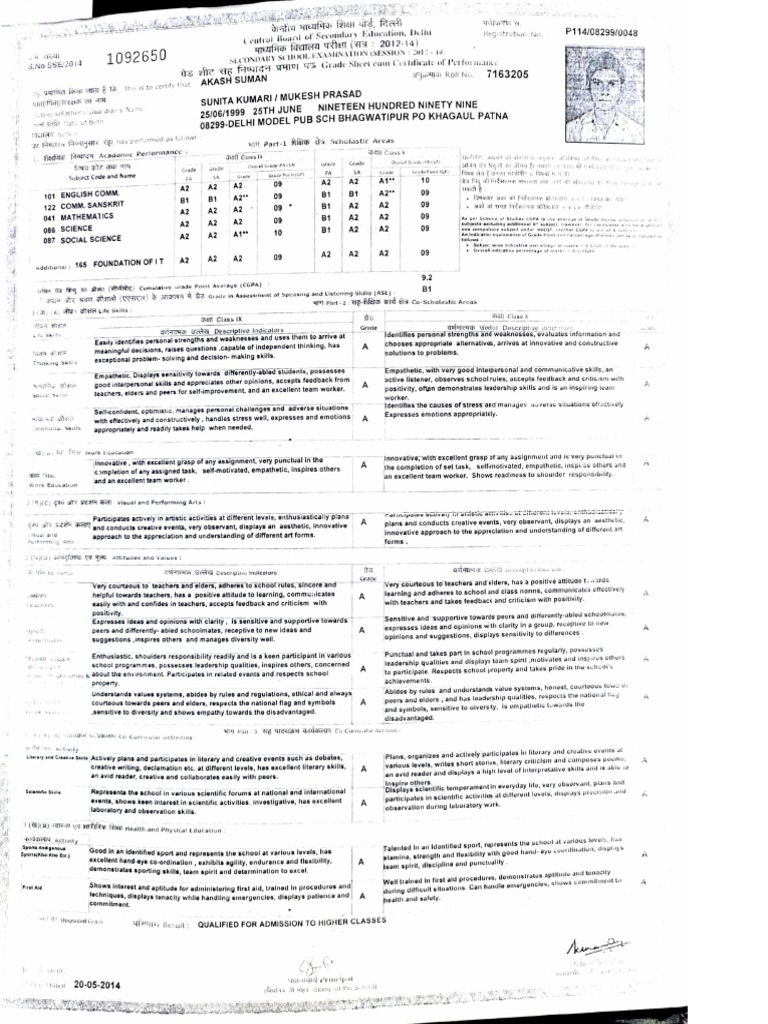 10th Result Akash | PDF