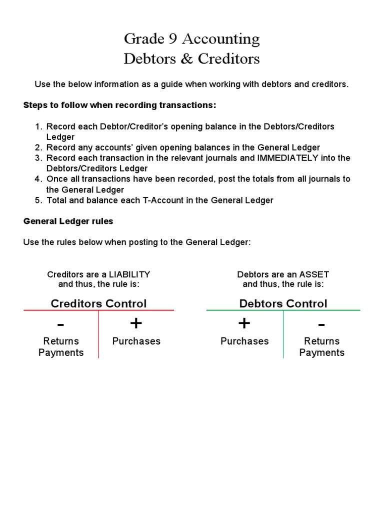 Debtors & Creditors | PDF