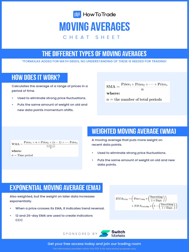Moving Averages (HowToTrade Cheat Sheet) | PDF