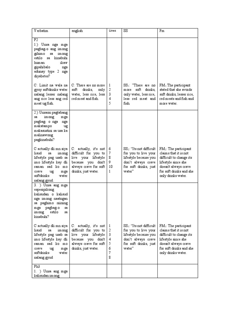 Colaizzi Conchita | PDF