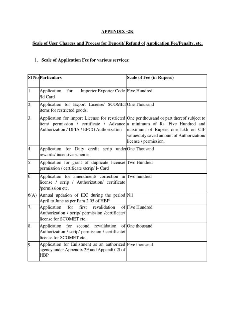 Application Fee PDF