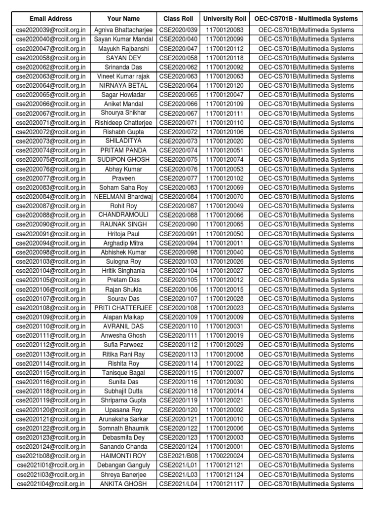 OEC-CS701B - Multimedia Systems | PDF