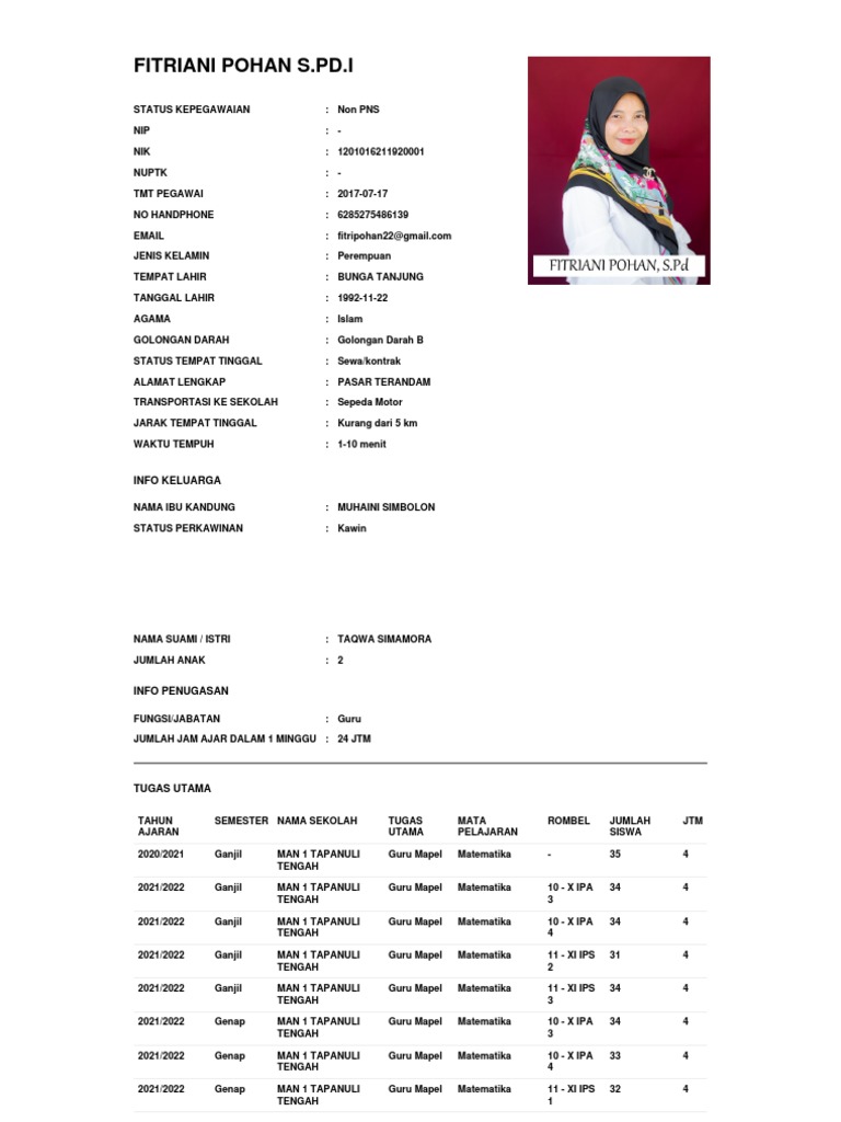 Fitriani Pohan | PDF