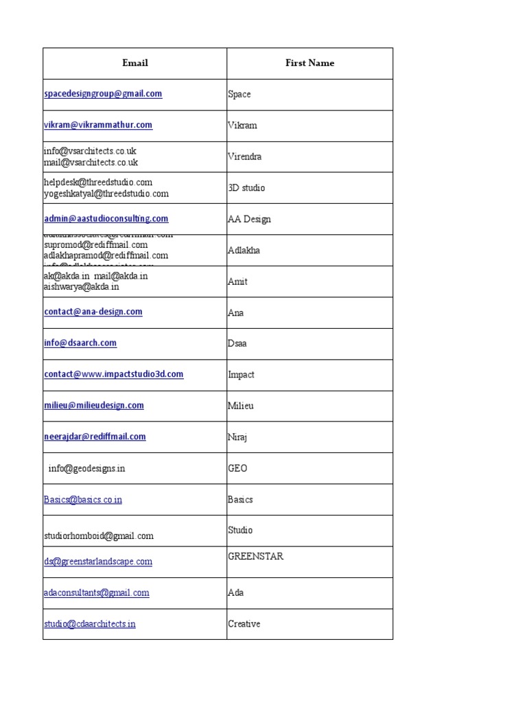 Architecture Data | PDF