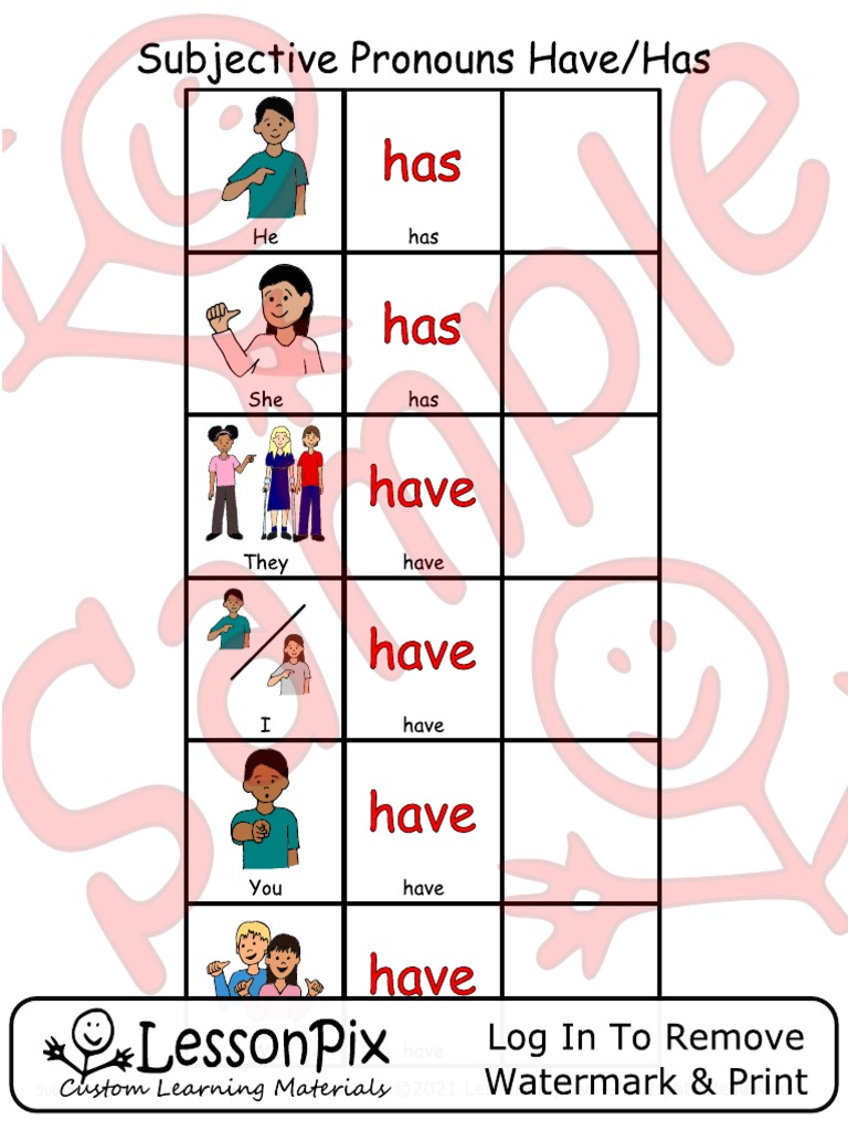 Subjective+Pronouns+Have Has-Material 12468342 | PDF