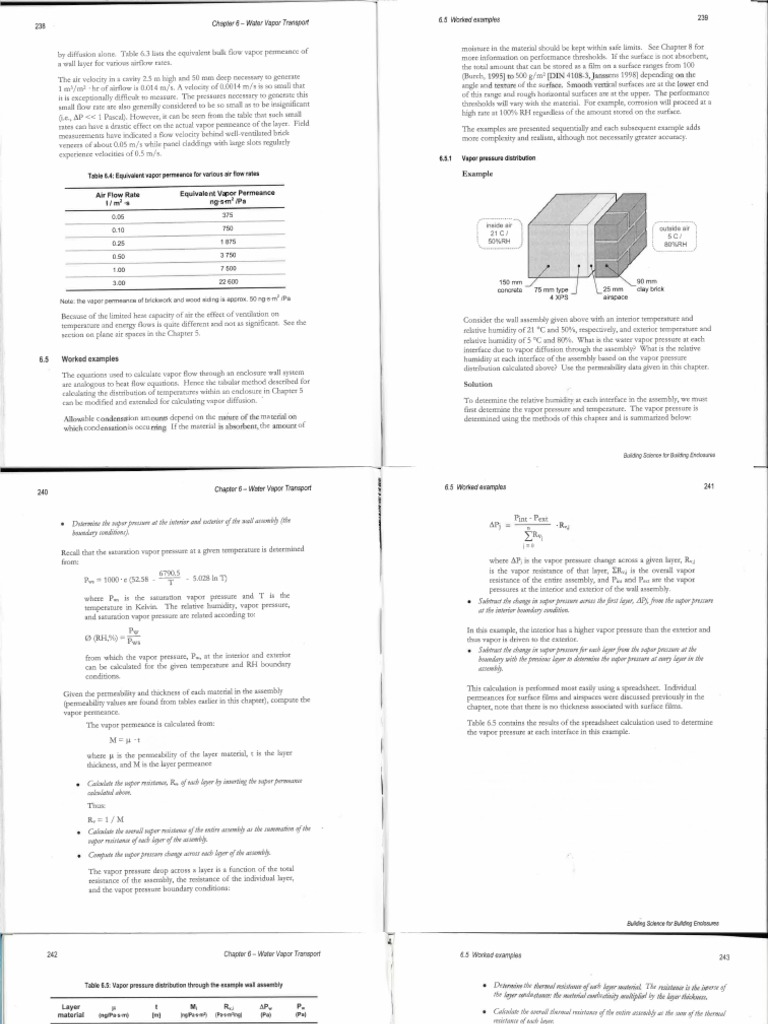 BSBE - Worked Examples | PDF